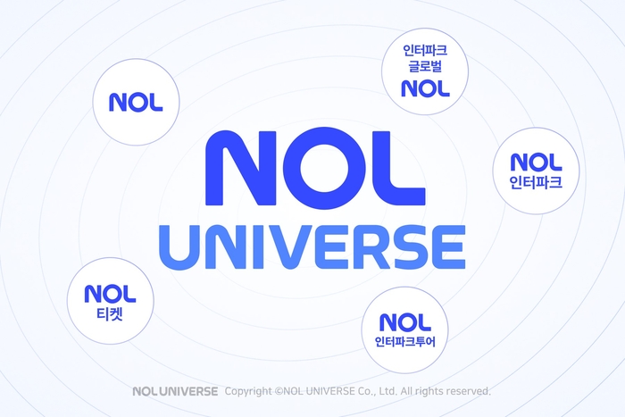 "Nol Universe," which was launched by the merger of Yanolja Platform and Interpark Triple, will ...
