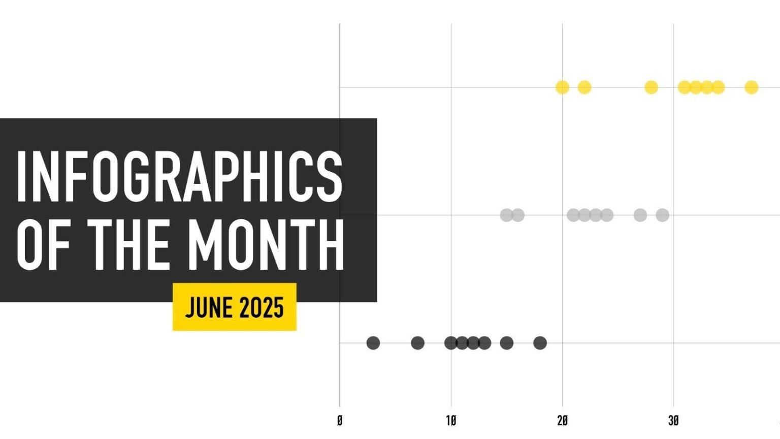 Infographics June 2024: OAG's Latest Aviation Data Insights